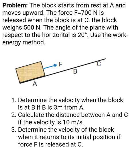 Solved Problem The Block Starts From Rest At A And Moves Chegg