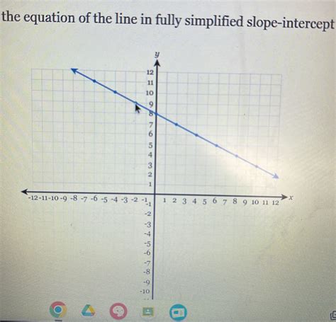 Solved The Equation Of The Line In Fully Simplified Slope Intercept [coordinate Geometry]