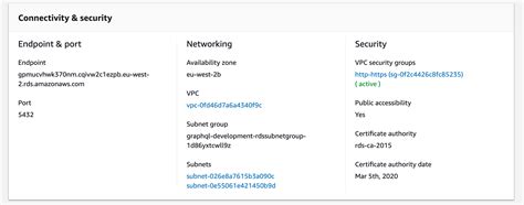 Amazon Web Services Why Is My Lambda Unable To Access The Internet Stack Overflow