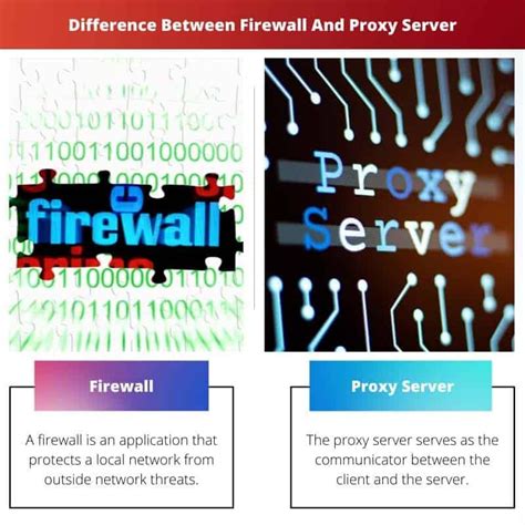 Firewall Vs Proxy Server Difference And Comparison Firewall Vs Proxy Server Difference And Comparison
