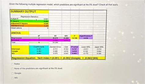 Solved Given The Following Multiple Regression Model Which