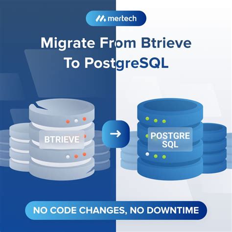 migrate your isam database engine to sql with btr2sql mertech