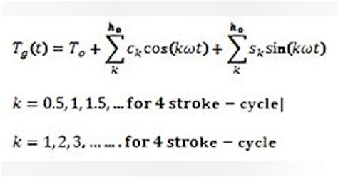 simulation software advanced symbolic and numeric techniques for machine vibration analysis