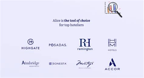 Alice Software Free Demo Available At Best Price In Faridabad Id 4419823355