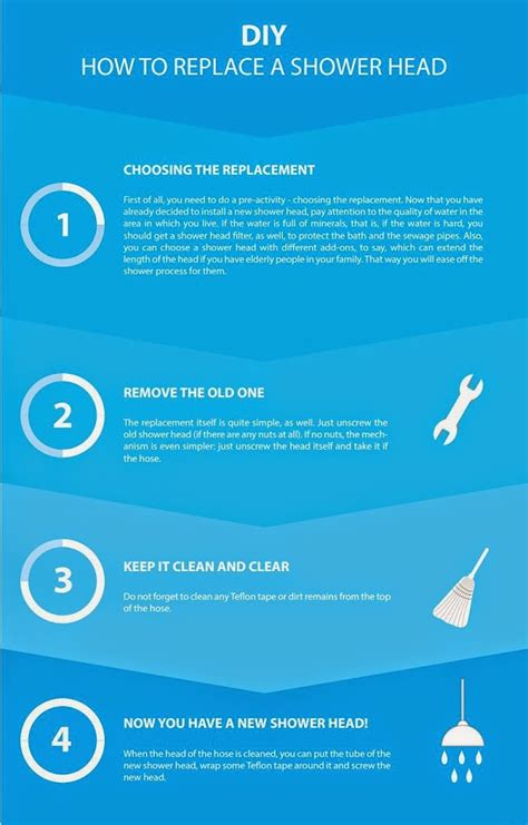 DIY How To Replace A Shower Head Infographic Portal