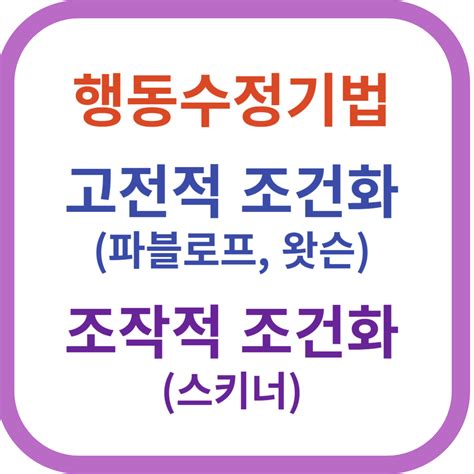행동수정1고전적 조건화 파블로프 조작적 조건화 스키너