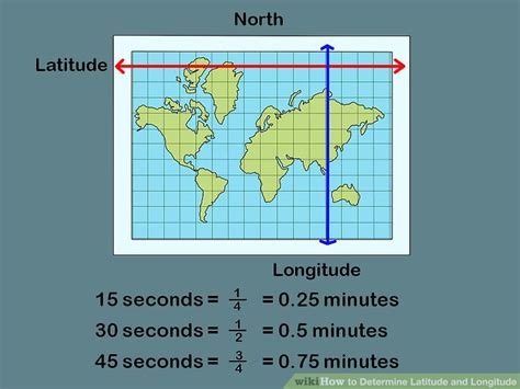 3 Ways To Determine Latitude And Longitude WikiHow
