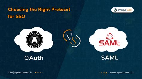 Sparkle Web On Linkedin Oauth Vs Saml The Ultimate Guide To Choosing The Right Sso Protocol For…