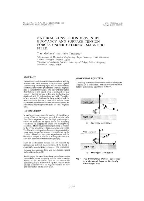 Pdf Natural Convection Driven By Buoyancy And Surface Tension Forces Under External Magnetic