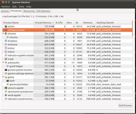 Swap Shoots To 100 After A Couple Of Hours Of Usage Ask Ubuntu