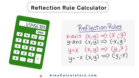 Reflection Rule Calculator [x Y Axis Coordinates And Graphing ]