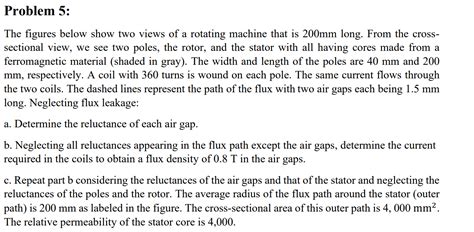 solved the figures below show two views of a rotating