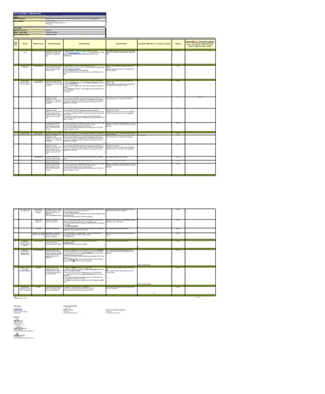 Sdp User Acceptance Test Requester Test Pdf Login Software