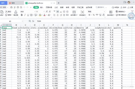 Python数据分析实战之葡萄酒质量分析51cto博客python葡萄酒质量预测