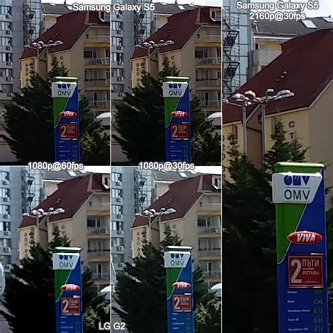 Samsung Galaxy S Vs Lg G Life In The Fast Lane Video Quality