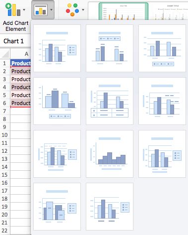 How To Make Charts And Graphs In Excel Smartsheet