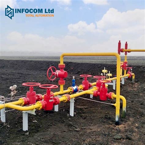 Autonomous Well Monitoring Systems Infocom Sro