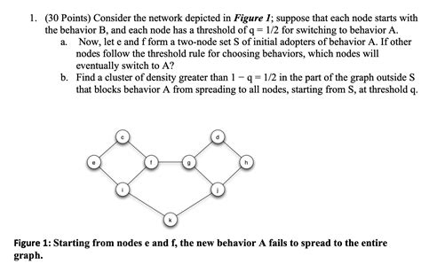 Solved Csci Social Networking And Informatics Cascading