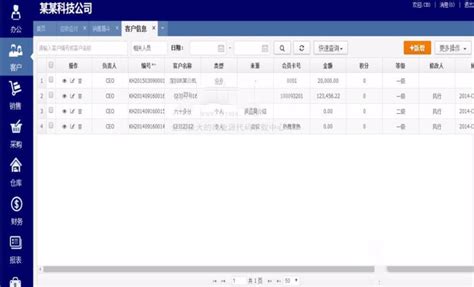 Java大型erp源码 进销存财务一体化源码 米粒网