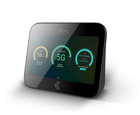 G Modems For Mobile Broadband Plans Prices Canstar Blue