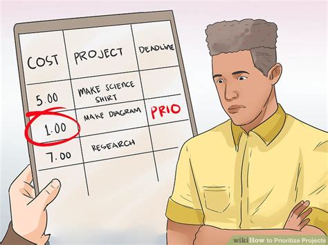 How To Prioritize Projects Steps With Pictures WikiHow