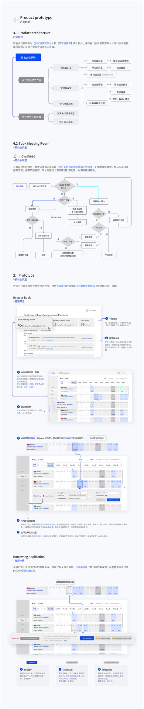 Ux|b端高效会议室管理系统设计方了不方 站酷zcool Ux|b端高效会议室管理系统设计方了不方 站酷zcool