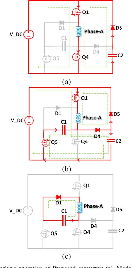 Figure 2 From A Novel Switched Reluctance Motor Power Converter With