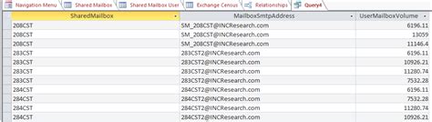 Sql Sum Of Column From Subquery Stack Overflow