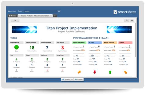 Free Product Roadmap Templates Smartsheet