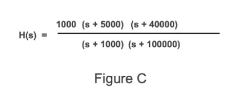 Solved The Transfer Function Of A Filter Is Given By Chegg