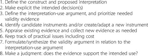 A Practical Approach To Validation Download Table