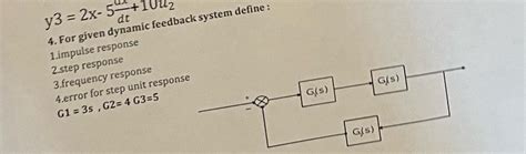 solved for given dynamic feedback system define 1 impulse