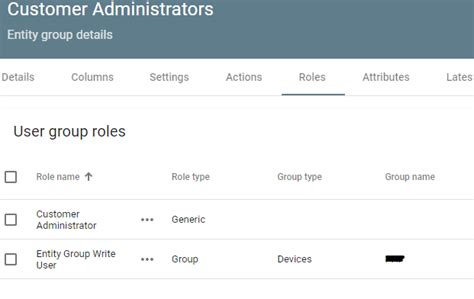 Write Users Cannot Acknowledge Or Clear Alarms Bug · Issue 6370 · Thingsboardthingsboard