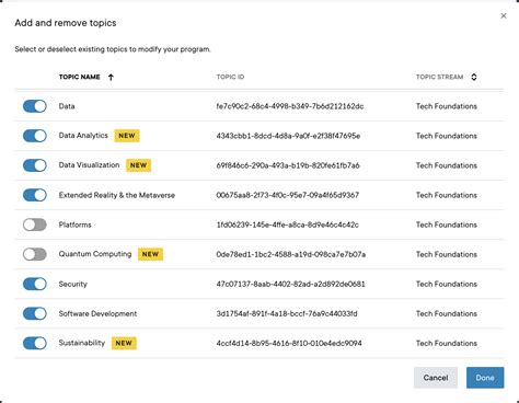 Tech Foundations Customization Pluralsight Help Center