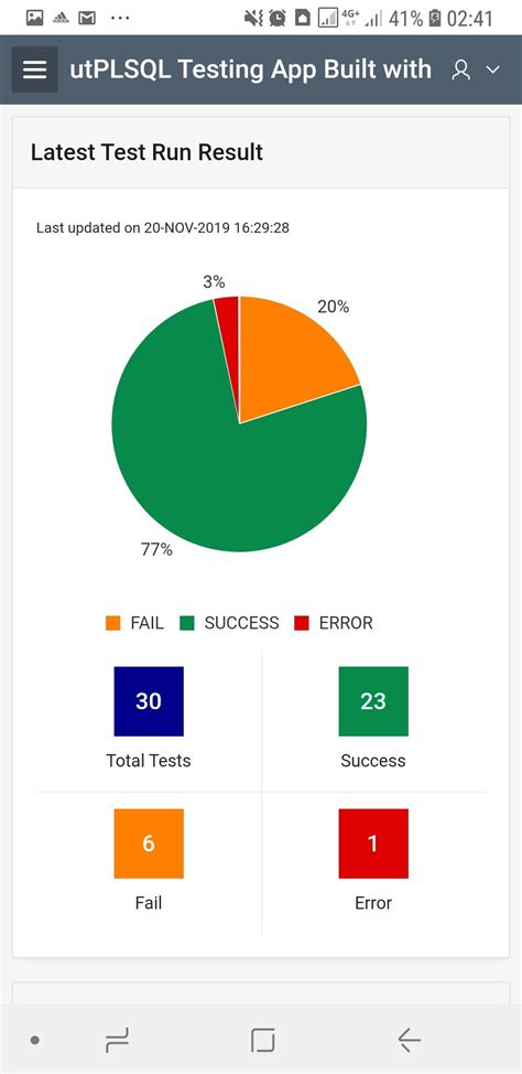 Utplsql On Twitter Rt Beckermanmaik Still 1 More Day Left At