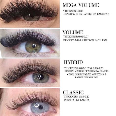 Perfect Eyelashes, Natural Eyelashes, Mink Eyelashes, Eyelashes Makeup ...