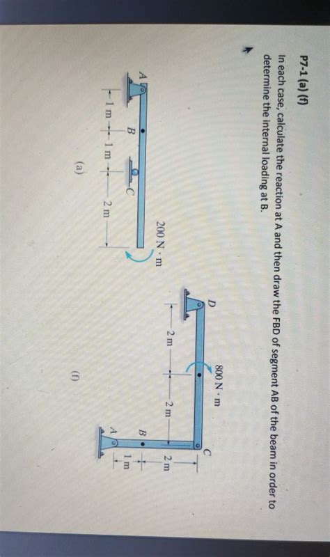 solved p7 1 a f in each case calculate the reaction at