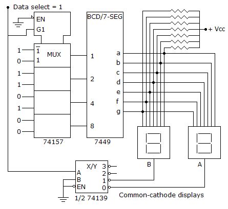 MSI Logic Circuits General Questions Digital Electronics Questions And Answers Page