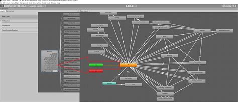 Blending Between Large Amount Of Animations Inside Blend Tree Unity