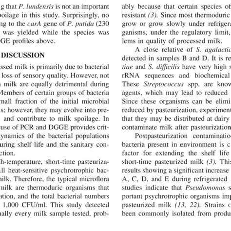 Species Specific Pcr For Detection Of P Fluorescens Potentially