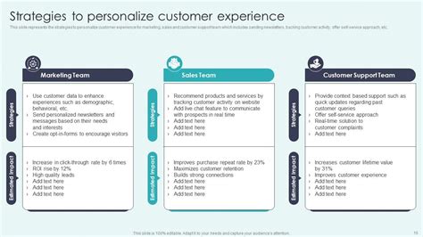 Crm Platforms To Optimize Customer Journey Powerpoint Presentation Slides Ppt Presentation