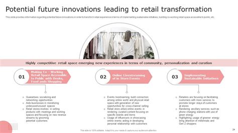 Retail Store Management Playbook Powerpoint Presentation Slides Ppt Slide