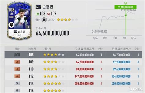 Toty