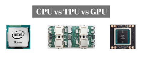Harvard Researchers Benchmark Tpu Gpu And Cpu For Deep Learning Synced