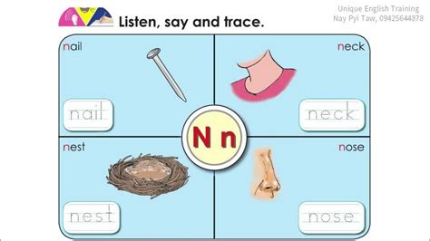 Grade 2 English အင်္ဂလိပ်စာ သင်ရိုးသစ် Unit 4 Lesson 2 နားထောင်၍လိုက်ပြောပါ၊အရာအတိုင်းဆွဲပ