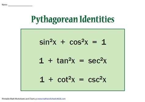 Pythagorean Identities In Trig Printable Chart Trigonometry Worksheets Printable Math