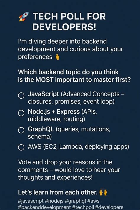 javascript nodejs graphql aws backenddevelopment techpoll… adeel riaz