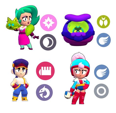 Brawlers If They Had Pokémon Types R Brawlstars