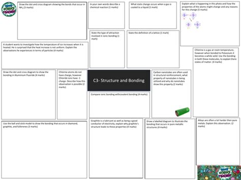 Aqa Gcse 9 1 C3 Structure And Bonding Revision Mat Teaching Resources