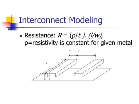 Ppt Soc Interconnect Modeling Venkata Krishna N Dhulipala 11202008